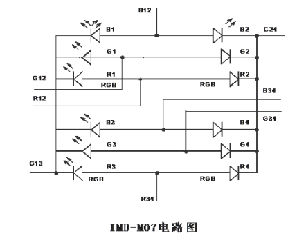 IMD-M07-IMD系列-国星光电